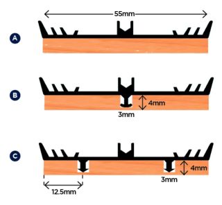 Storm PVC F-Section Trim