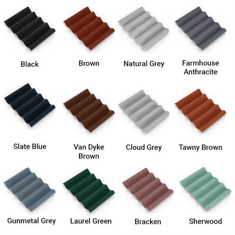 Eternit Big 6 Fibre Cement Roofing Sheet | Roofing Megastore