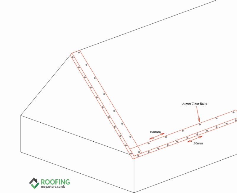How to Fit Roof Shingles | Roofing Megastore