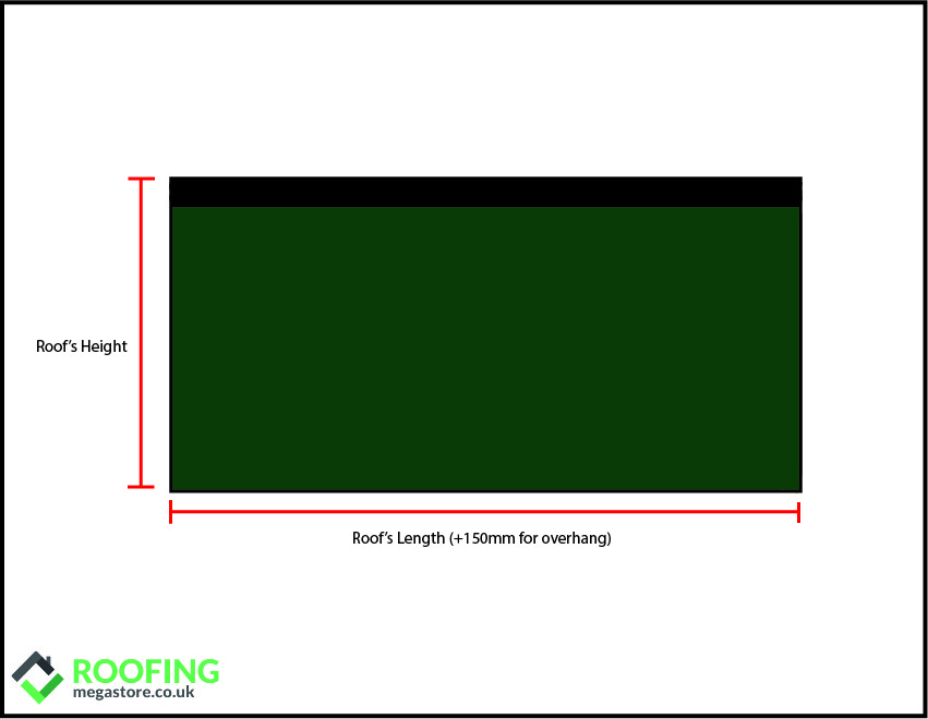 Mega Guide to Felting a Roof | Roofing Megastore