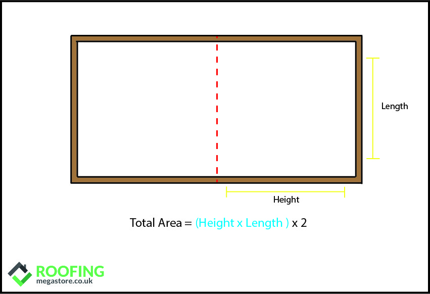 Mega Guide to Felting a Roof | Roofing Megastore
