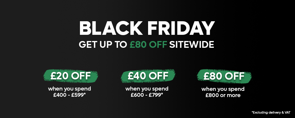 Code 4 Lead Flashing - Rolled Lead Sheet - British Lead